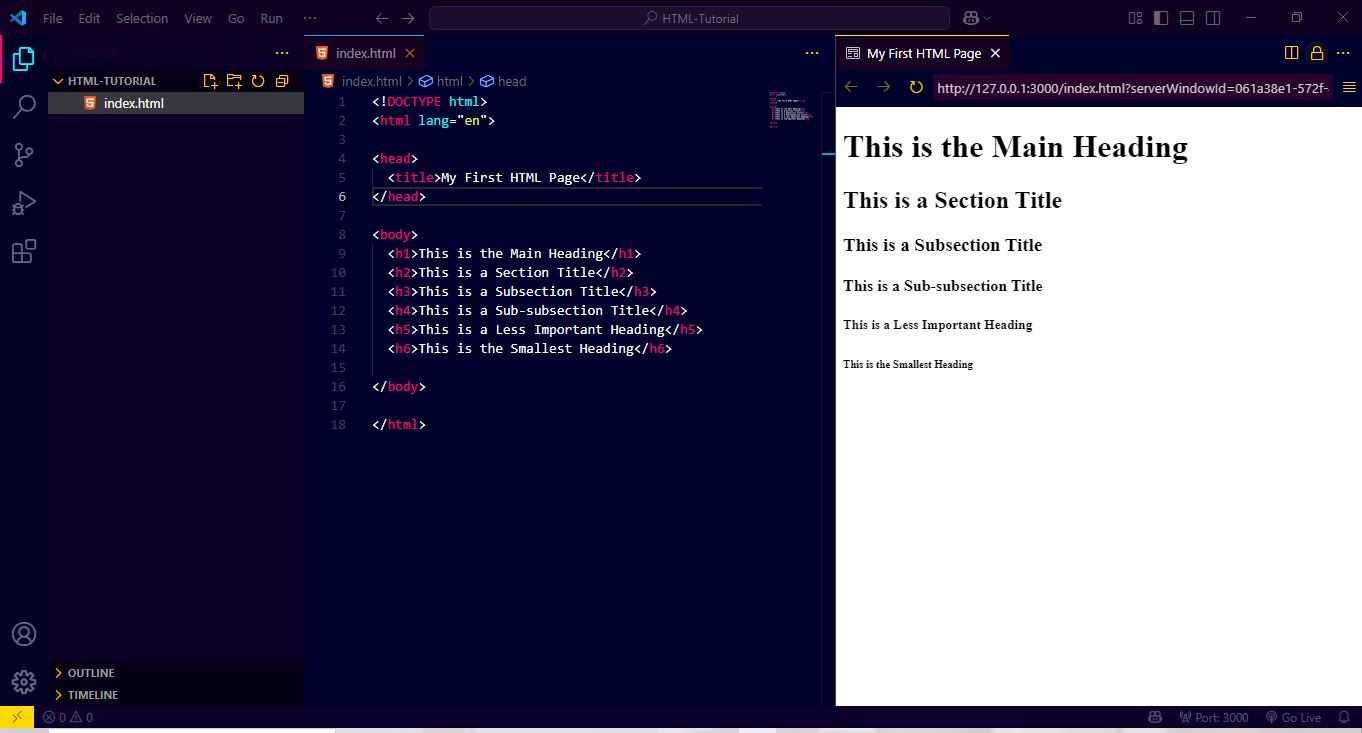 Heading Tags - Learn With Arshyan