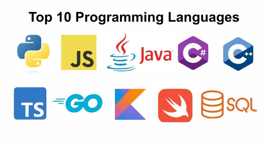 Top 10 In-Demand Programming Languages to Learn in 2025 - Learn With Arshyan